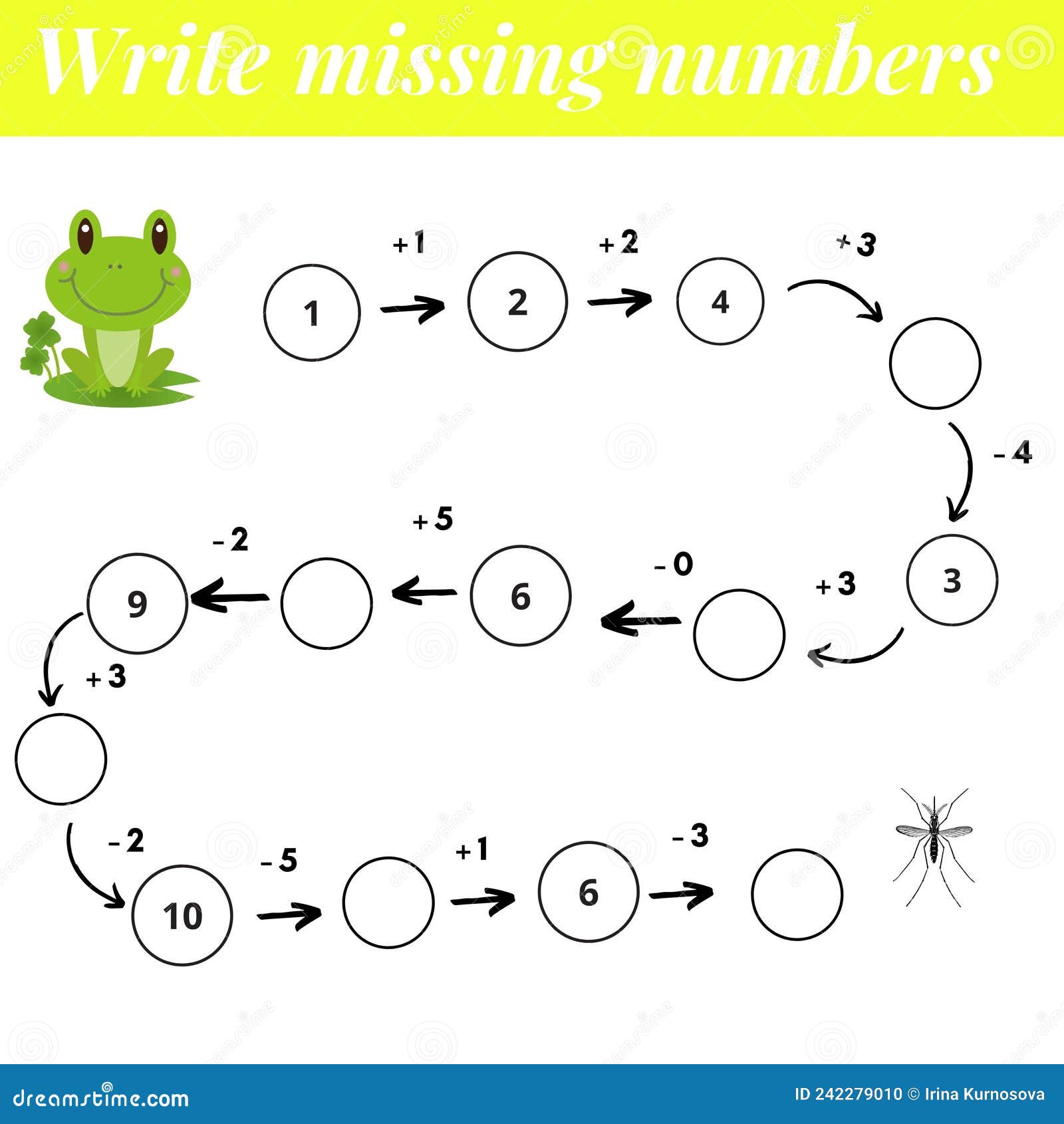 Complete Frog Metamorphosis Vector Shape | CartoonDealer.com #304879899