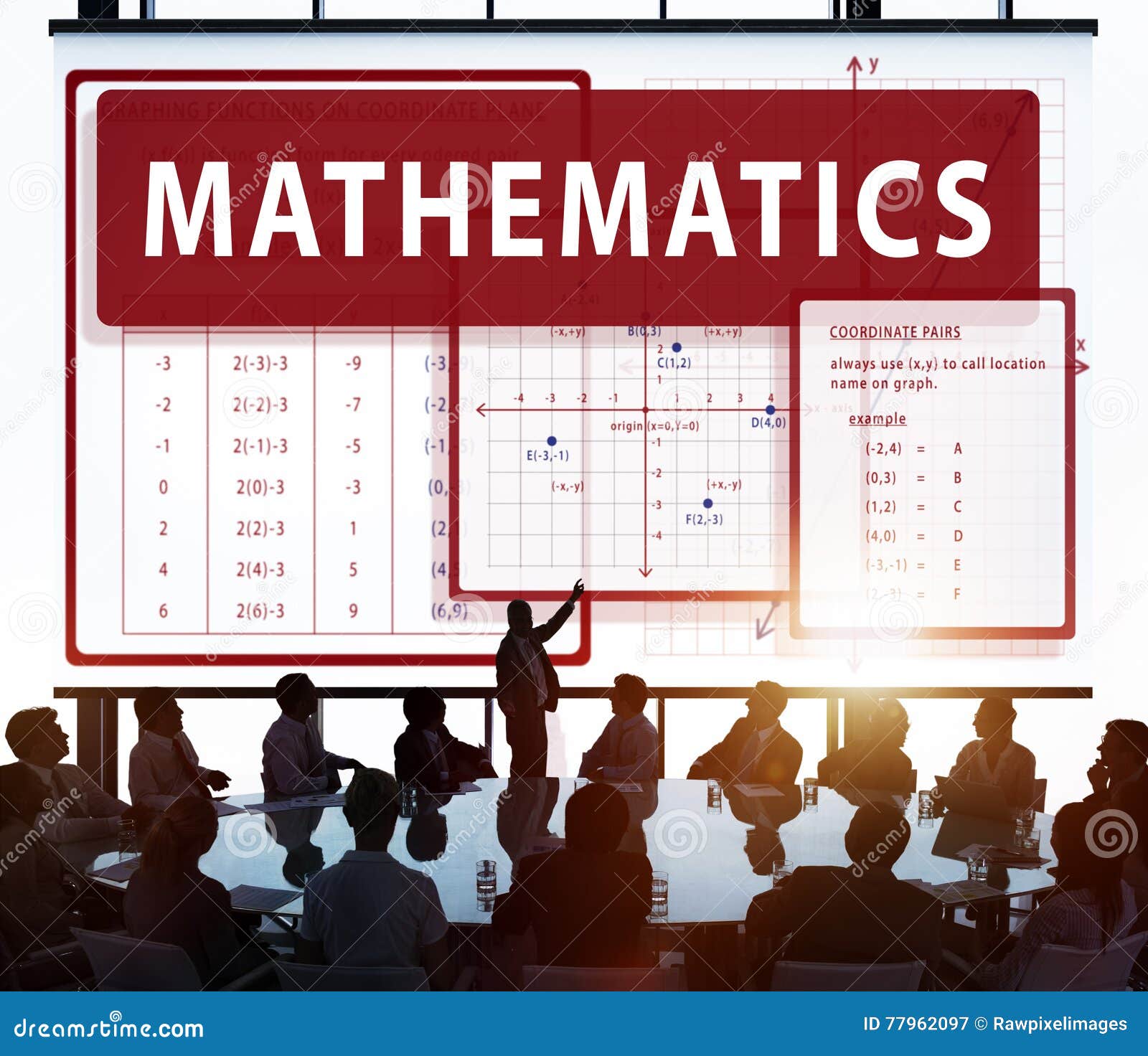 Mathematics Equation Calculate Algebra Function Concept Stock Image ...
