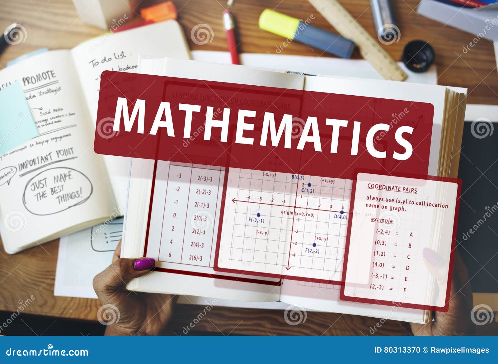 Mathematics Equation Calculate Algebra Function Concept Stock Photo ...