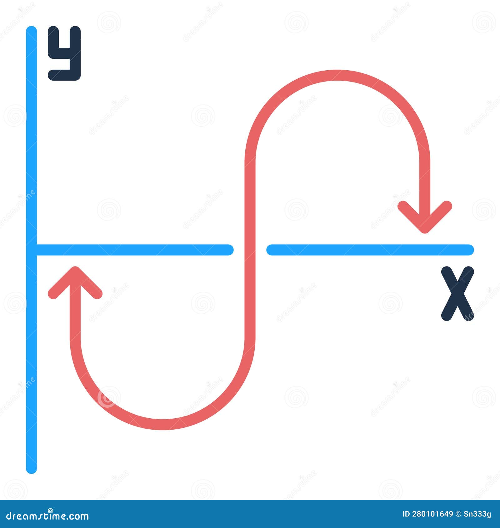 Mathematics Function or Graph Vector Analysis Curve Concept Colored ...