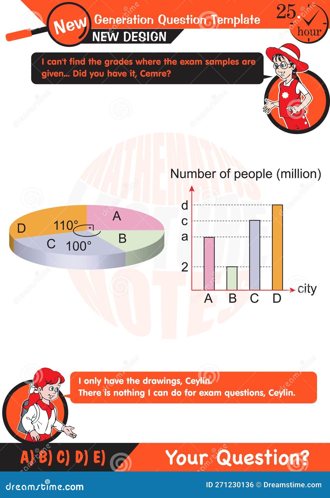 Mathematics, Graph Questions, Column, Circle, Line, Pie Chart, Next ...