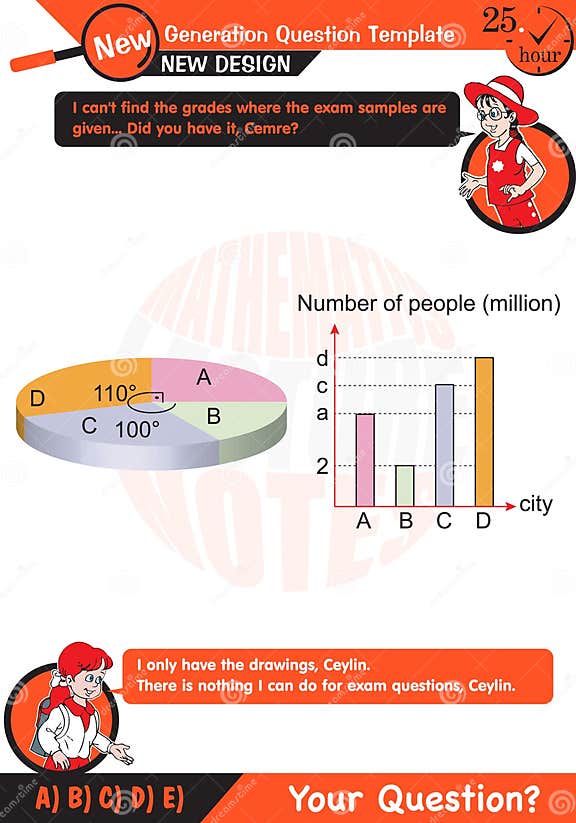 Mathematics, Graph Questions, Column, Circle, Line, Pie Chart, Next ...