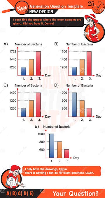 Mathematics, Graph Questions, Column, Circle, Line, Pie Chart, Next ...