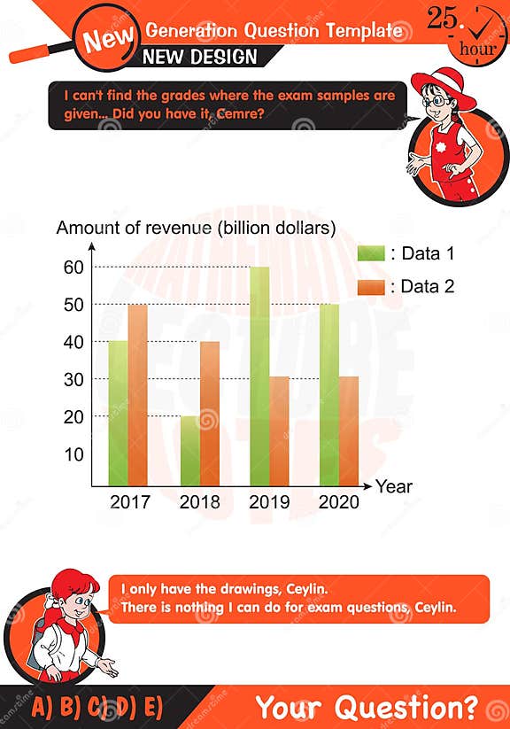 Mathematics, Graph Questions, Column, Circle, Line, Pie Chart, Next ...
