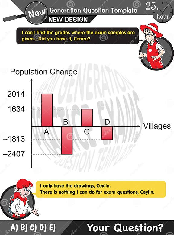Mathematics, Graph Questions, Column, Circle, Line, Pie Chart, Next ...