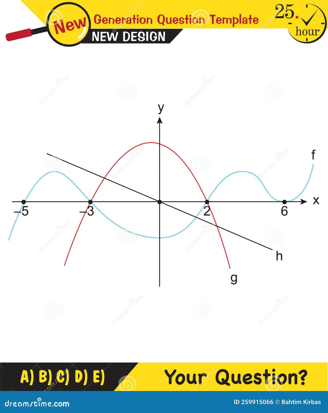 Mathematics Lecture Notes - Functions Stock Photo | CartoonDealer.com ...