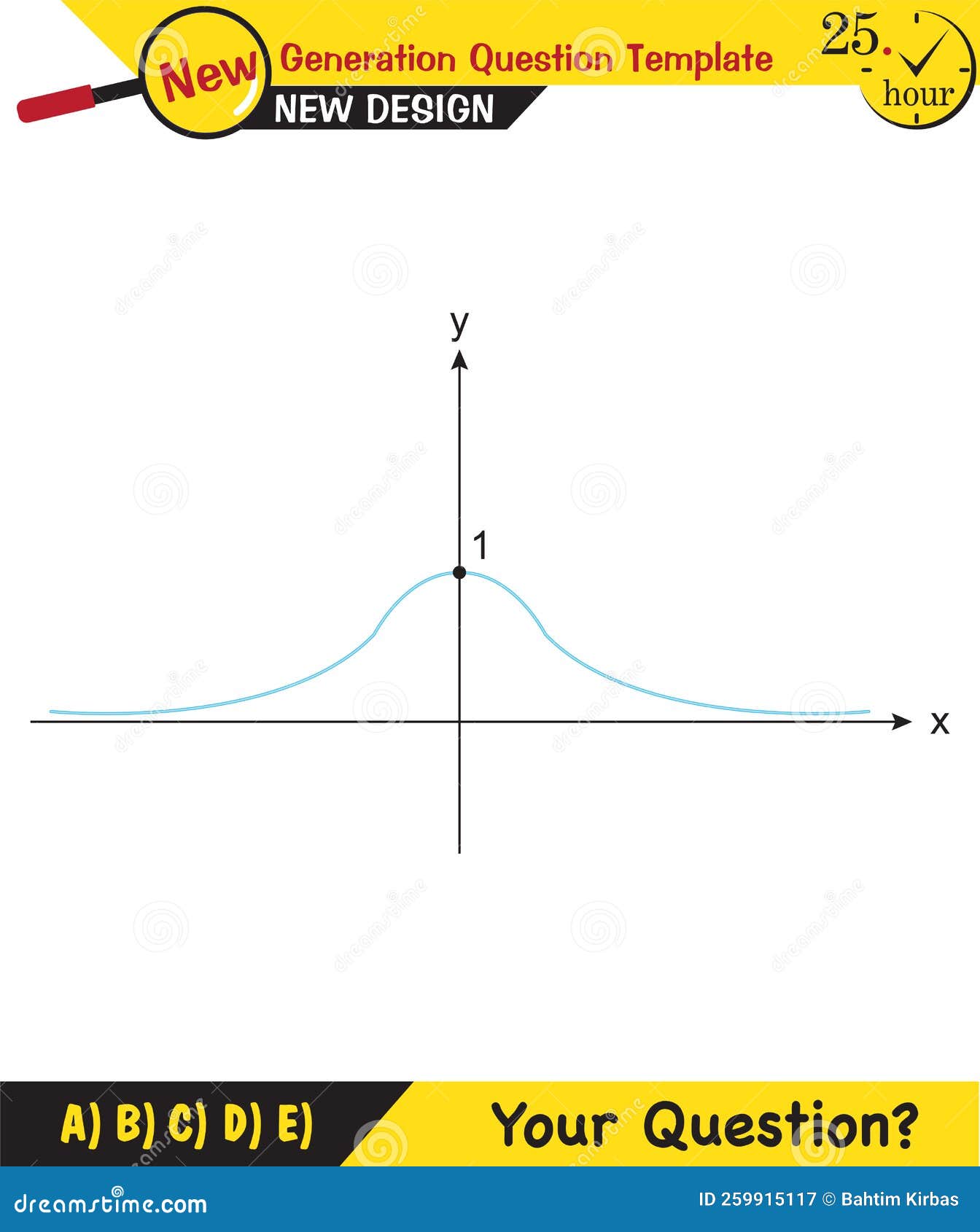 Mathematics Lecture Notes Functions Stock Illustration Illustration Of Exam Laboratory