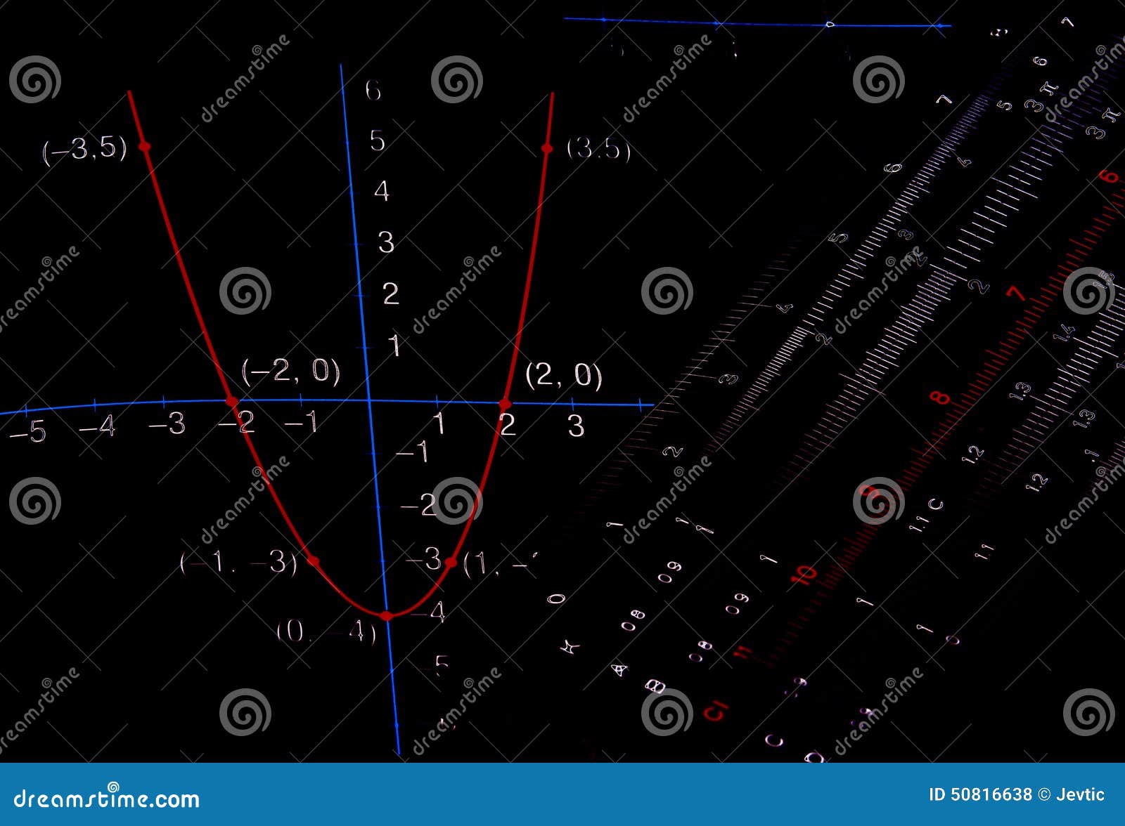 Mathematics stock photo. Image of math, chart, financial - 50816638