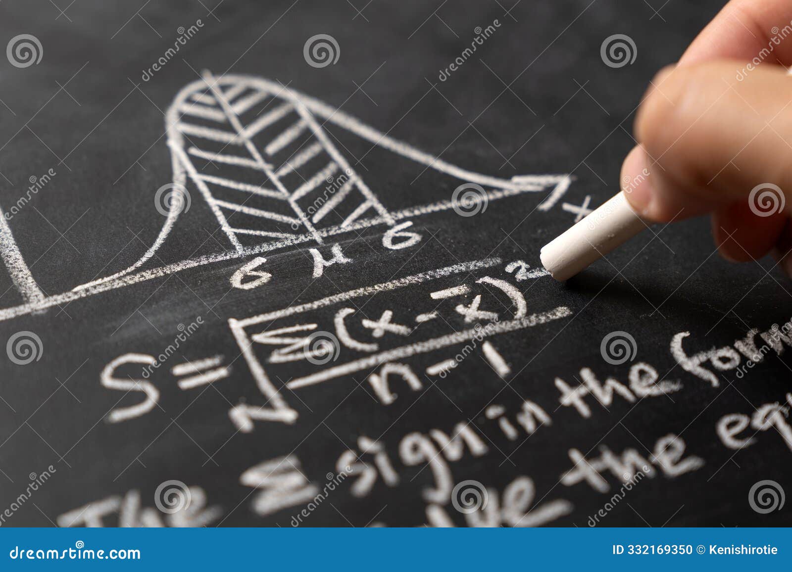 Mathematics Standard Deviation Graph and Formula Stock Photo - Image of ...