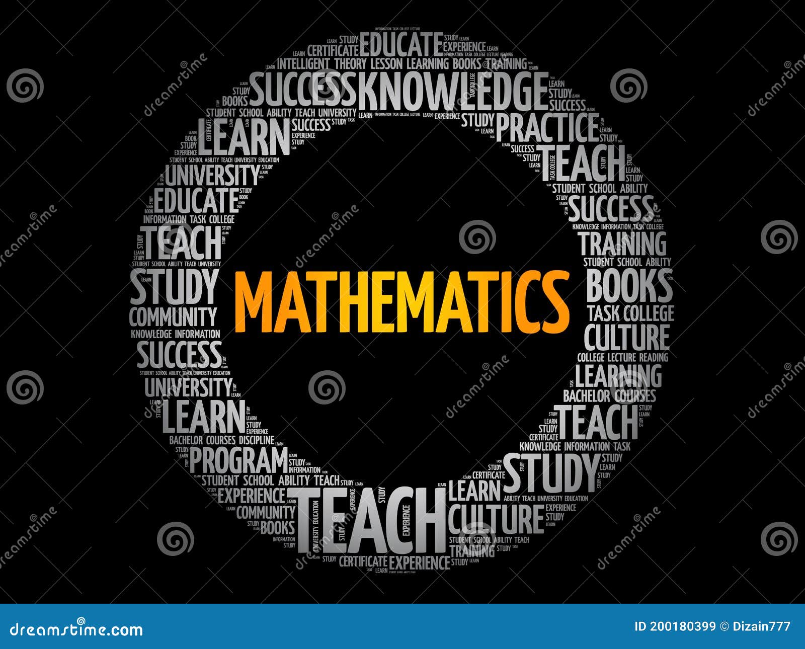 Mathematics Word Cloud Collage Stock Illustration - Illustration of ...