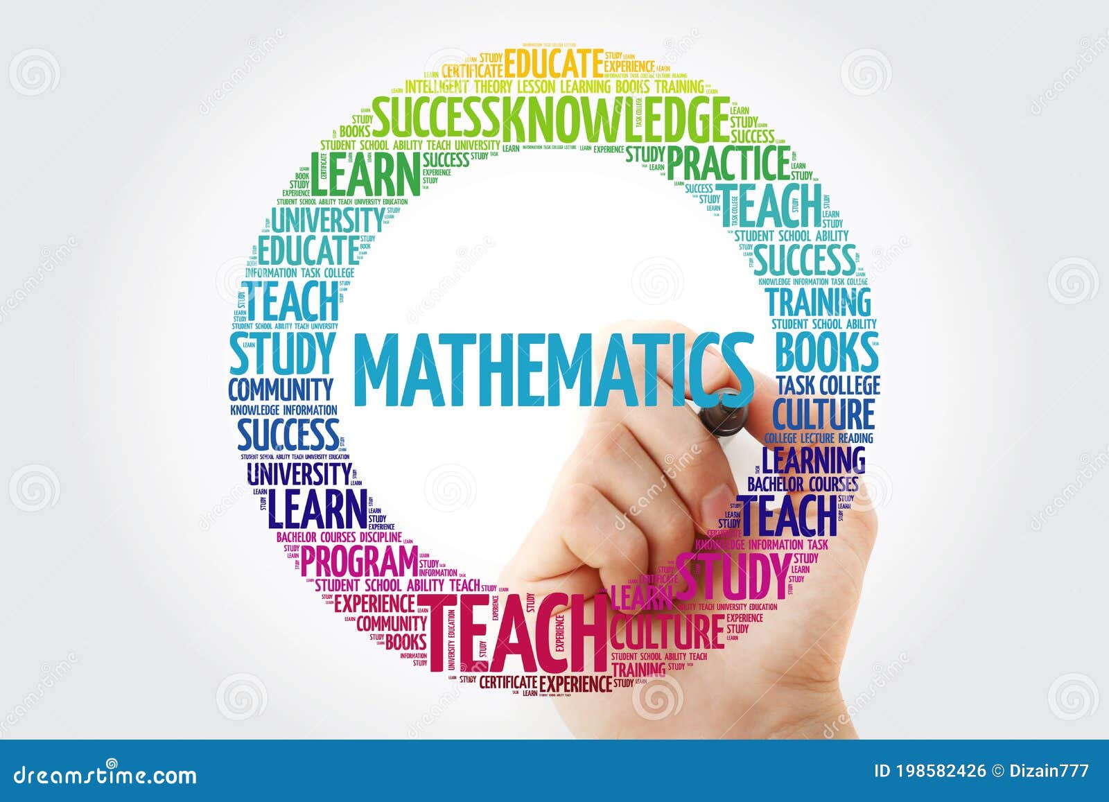 Mathematics Word Cloud with Marker Stock Photo - Image of marker ...
