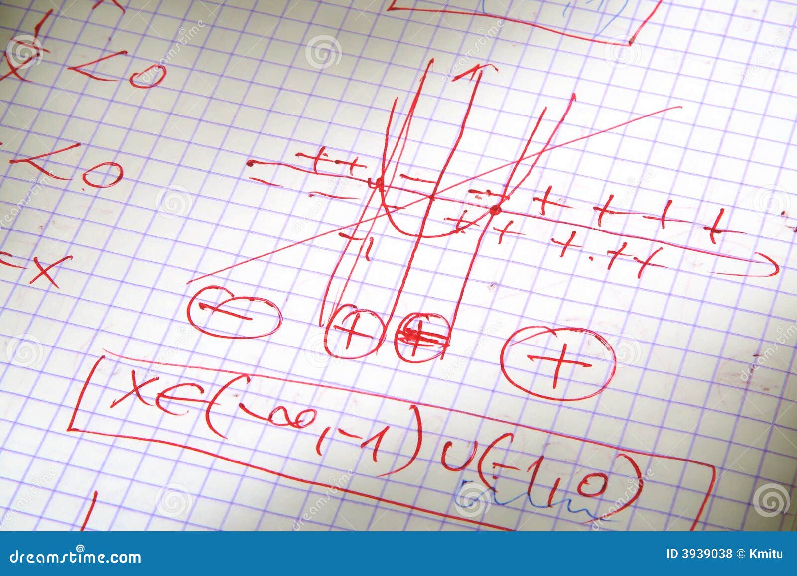Maths calculation stock photo. Image of background, complex - 3939038