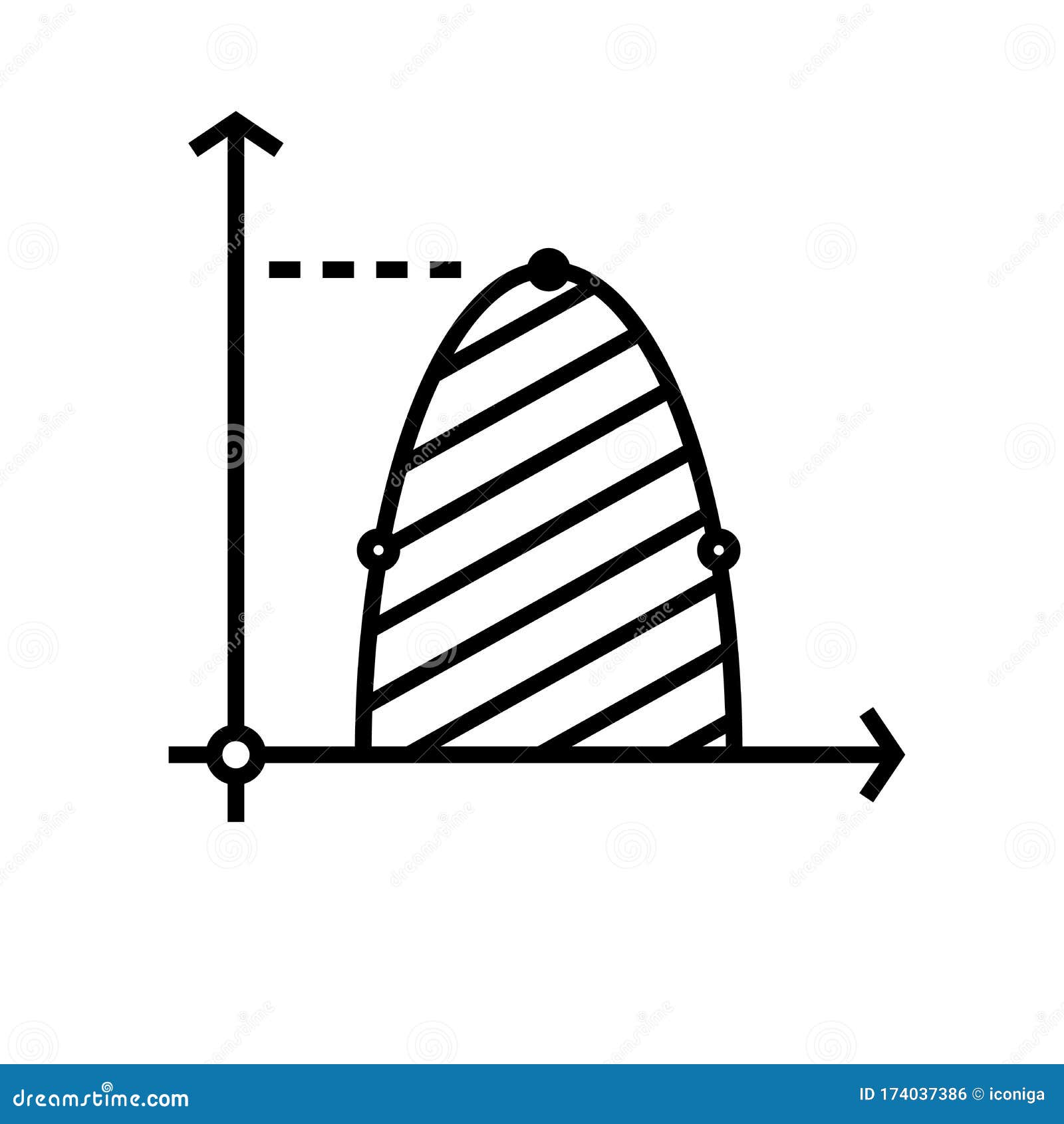 Maths Exercise Line Icon, Concept Sign, Outline Vector Illustration ...