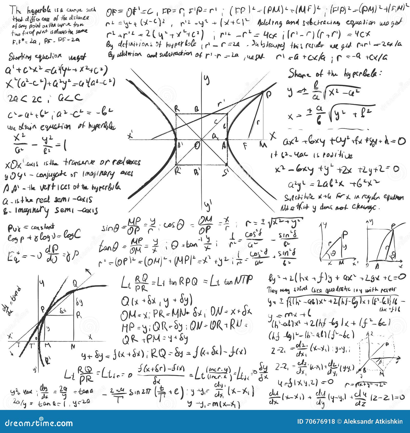 Mathematical Trigonometry Equations Stock Photography | CartoonDealer ...