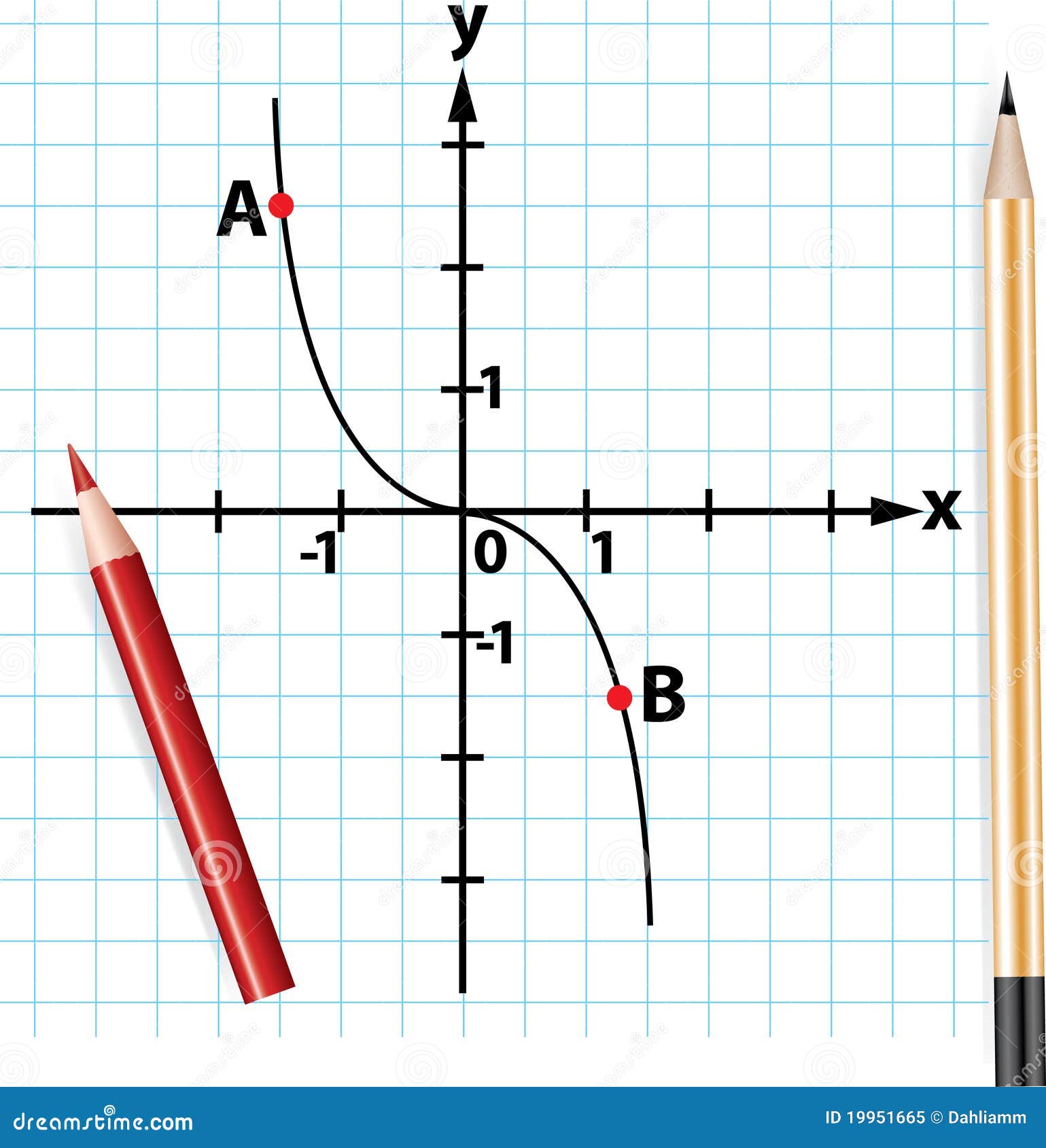 Matite E Grafico Matematico Illustrazione Vettoriale - Illustrazione di ...