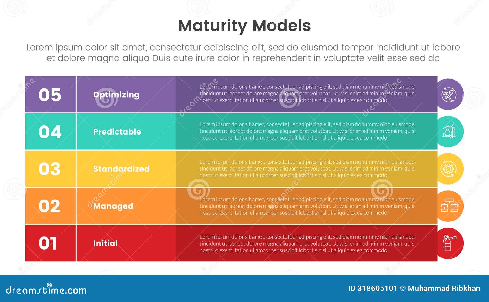 Maturity Model Infographic With 5 Point Stage Template With Pyramid ...