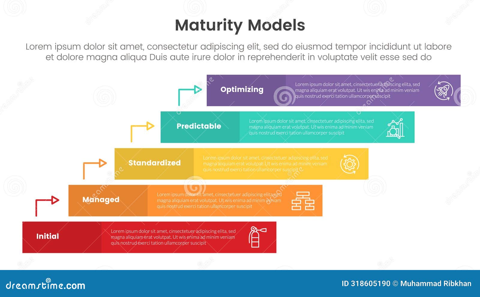 Maturity Model Infographic With 5 Point Stage Template With Long ...