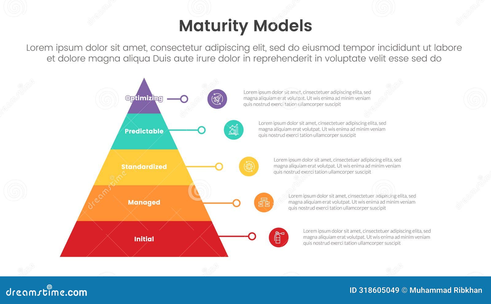 Maturity Model Infographic With 5 Point Stage Template With Pyramid ...