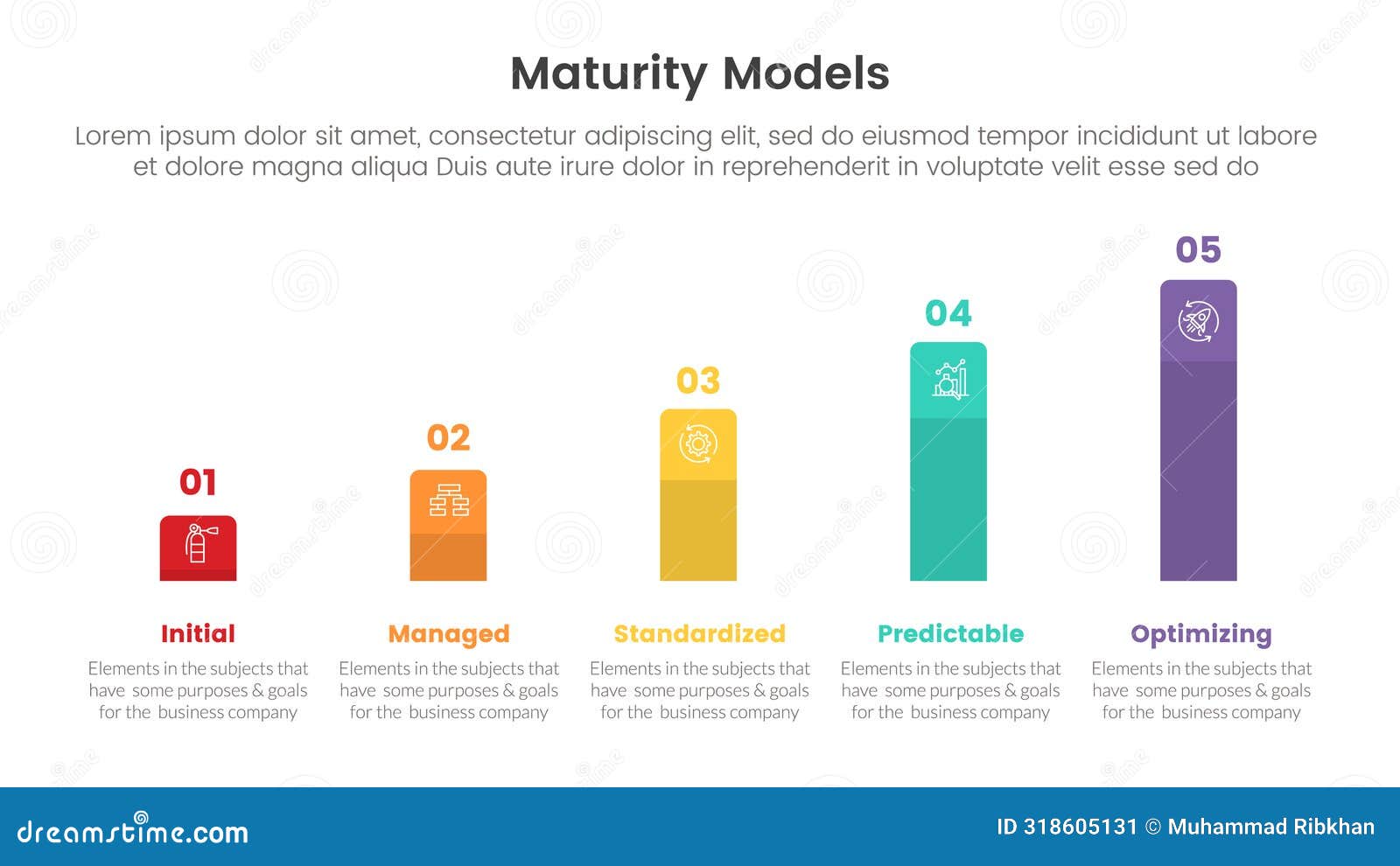 Maturity Model Infographic With 5 Point Stage Template With Rectangle ...