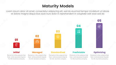 Maturity Model Infographic with 5 Point Stage Template with Rectangle ...