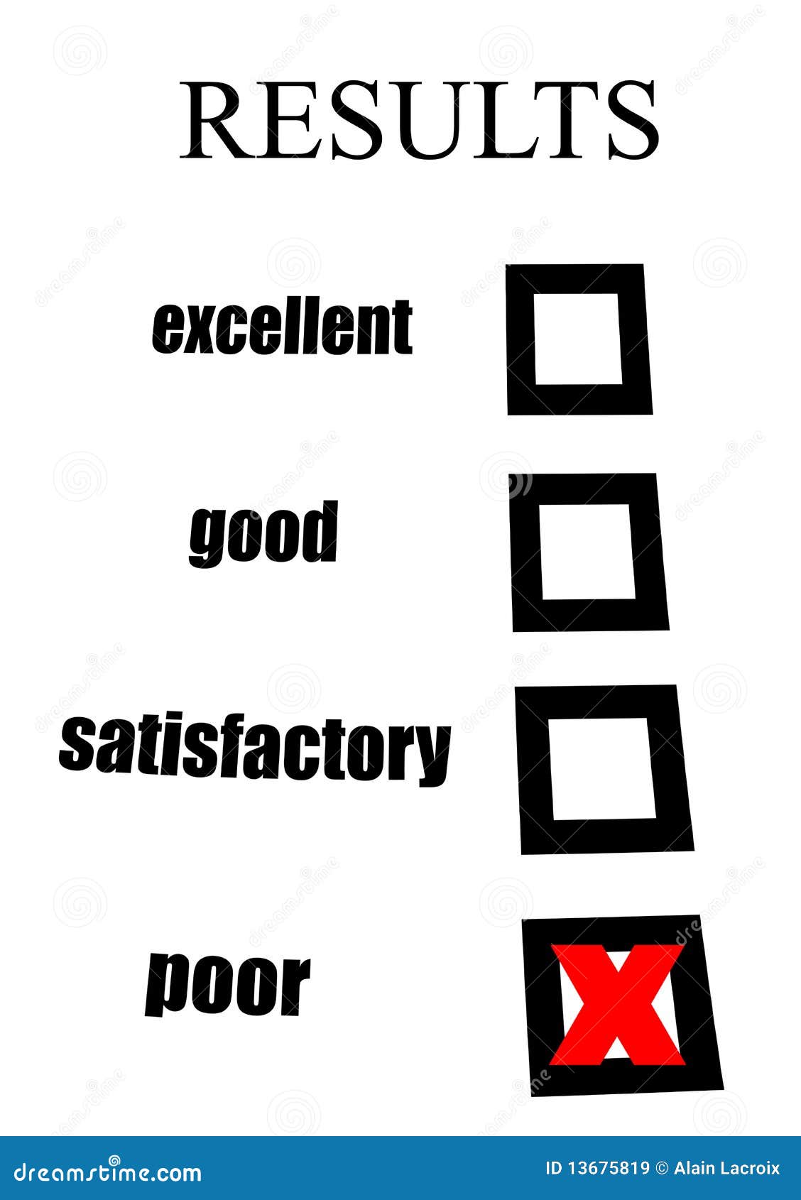 Mauvais résultats illustration stock. Illustration du consultation ...
