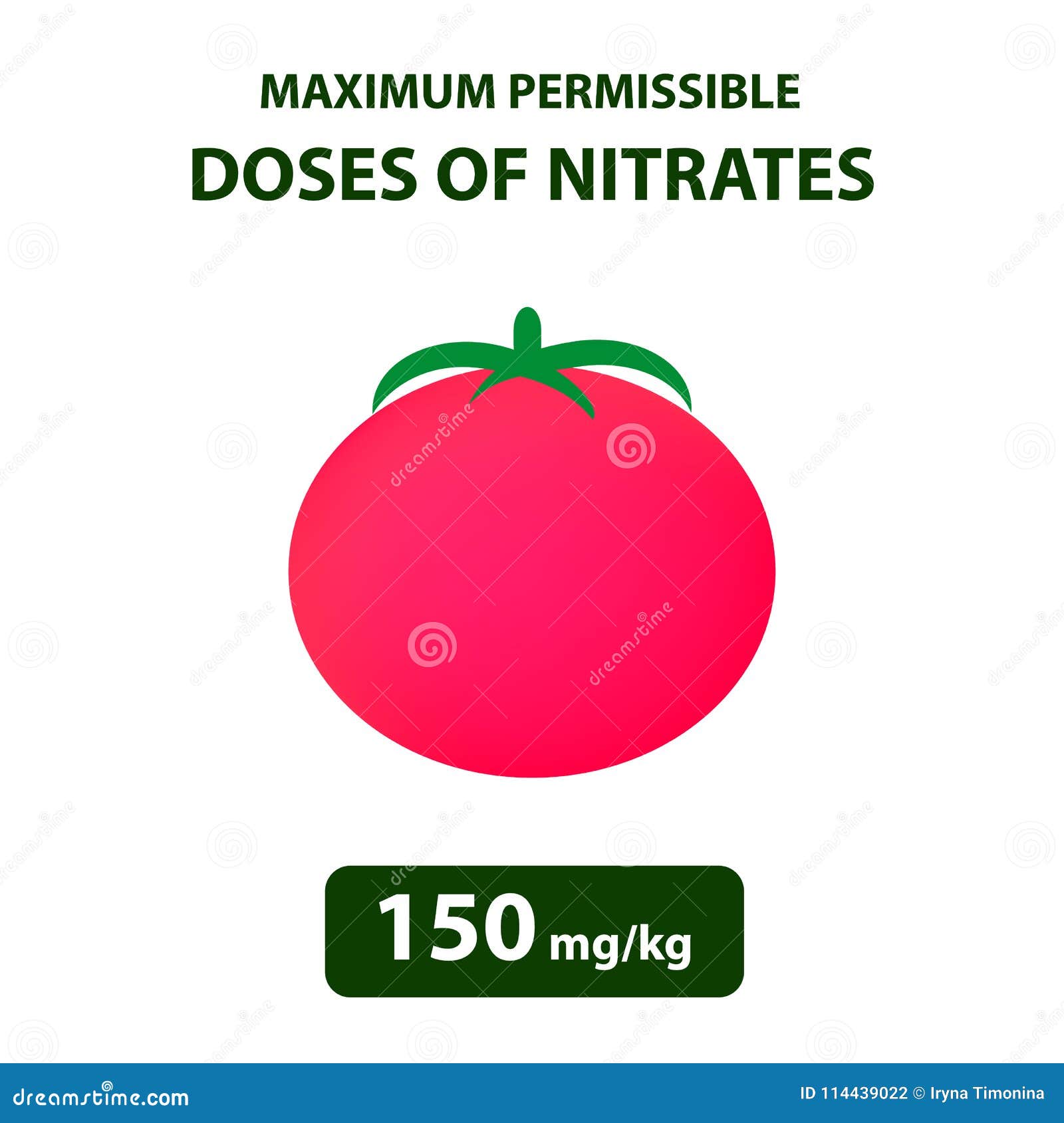 No3 Nitrate Molecule Stock Vector Illustration Of Sphere No3 Nitrate Molecule Stock Vector Illustration Of Sphere