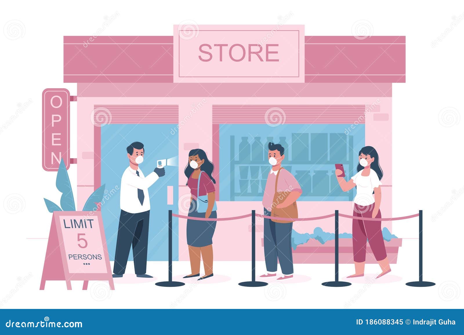 Maximum Five Peoples Allowed in the Shop Lift or Store at One Time ... Maximum Five Peoples Allowed in the Shop Lift or Store at One Time ...