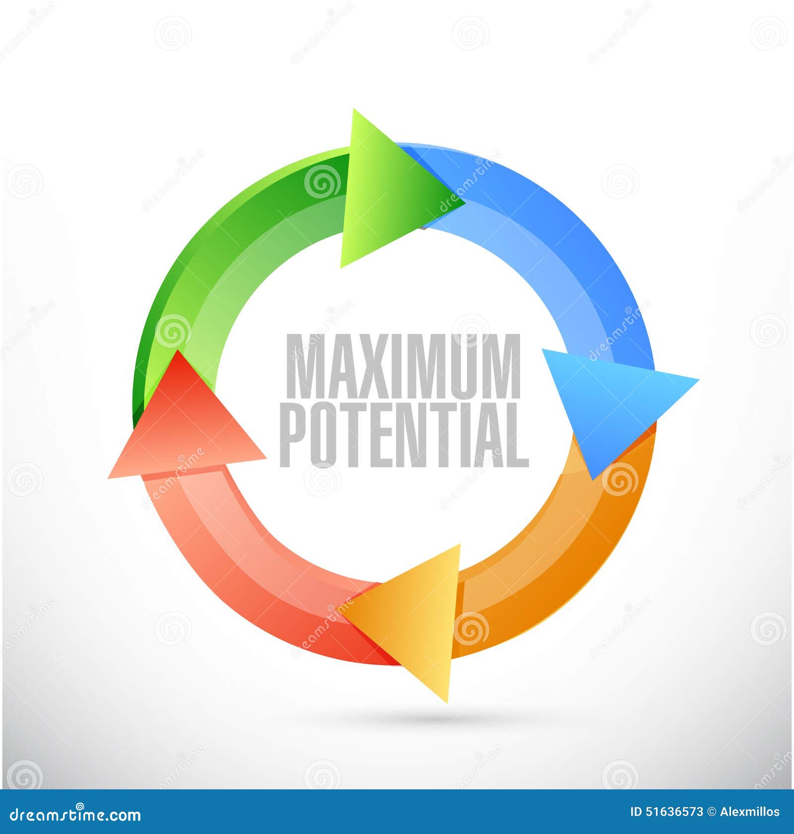 Maximum Potential Cycle Sign Concept Stock Illustration - Illustration ...