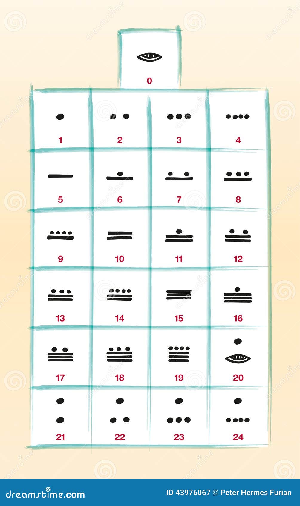 Maya Numerals illustration de vecteur. Illustration du coque - 43976067