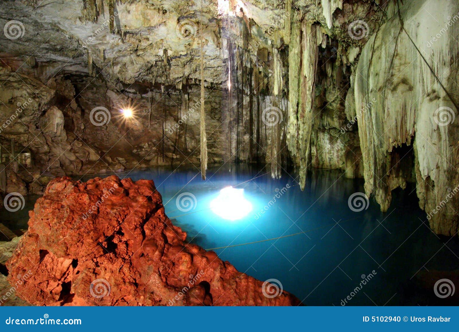 Mayan Sacrifice Cenote