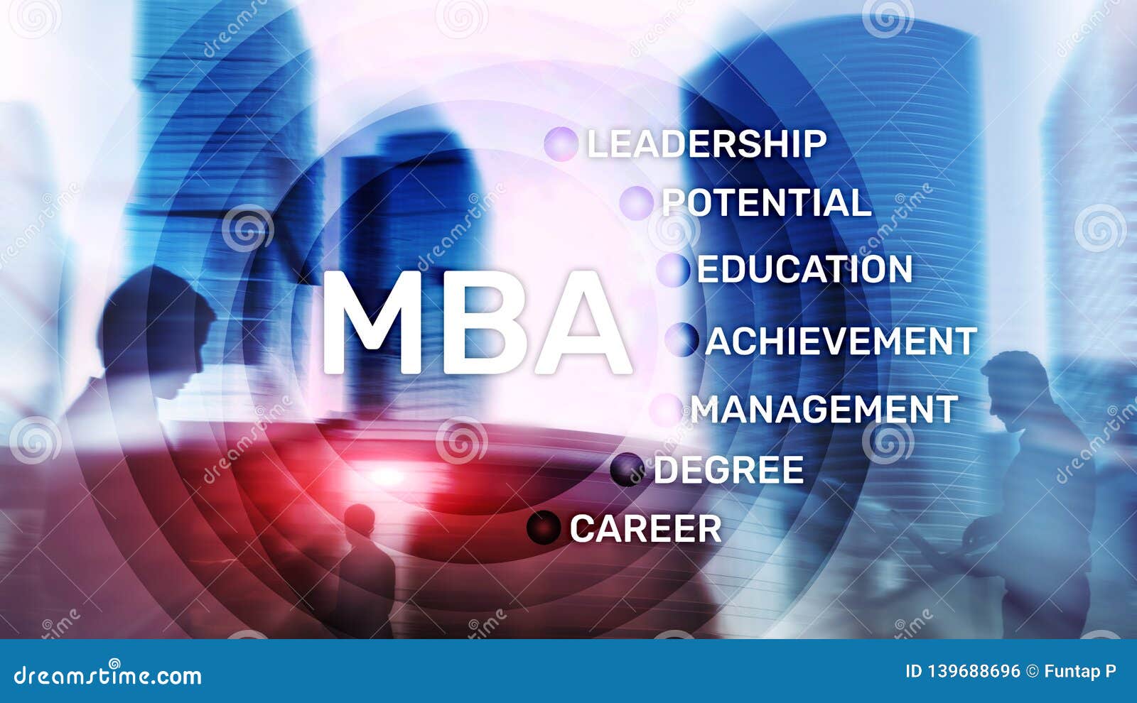 MBA - Master of Business Administration, E-learning, Education and ...