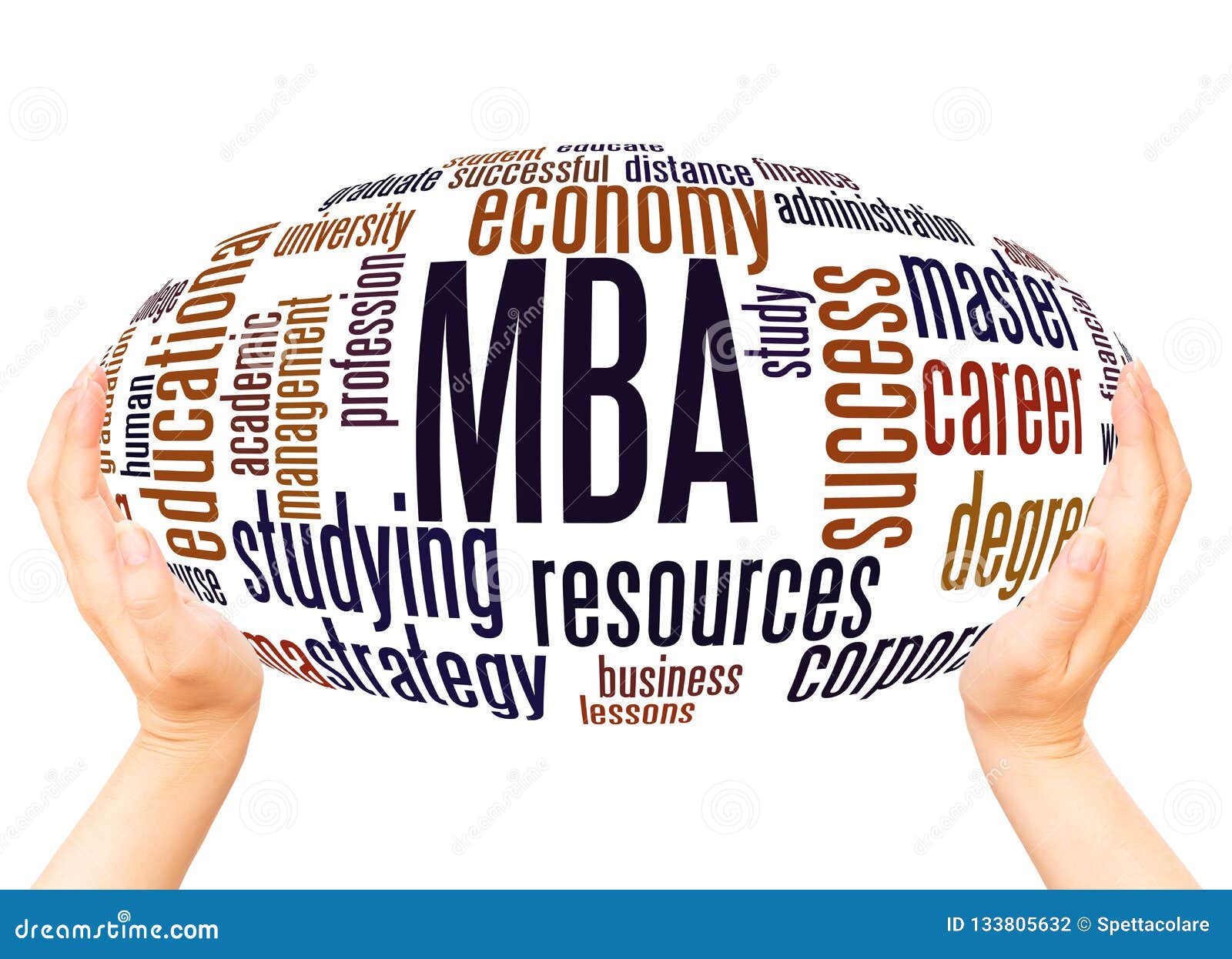 MBA Word Cloud Hand Sphere Concept Stock Illustration - Illustration of ...