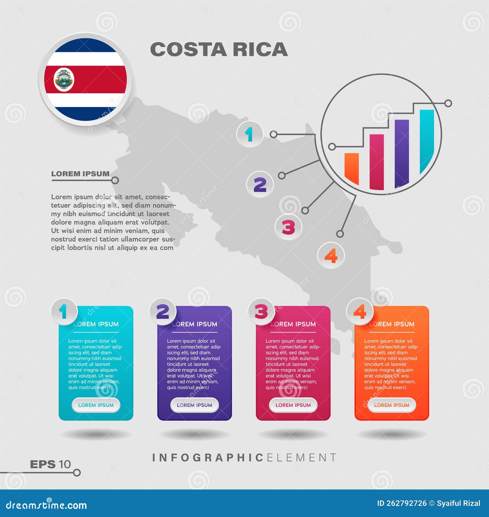 Costa Rica Chart Infographic Elements Stock Illustration - Illustration ...