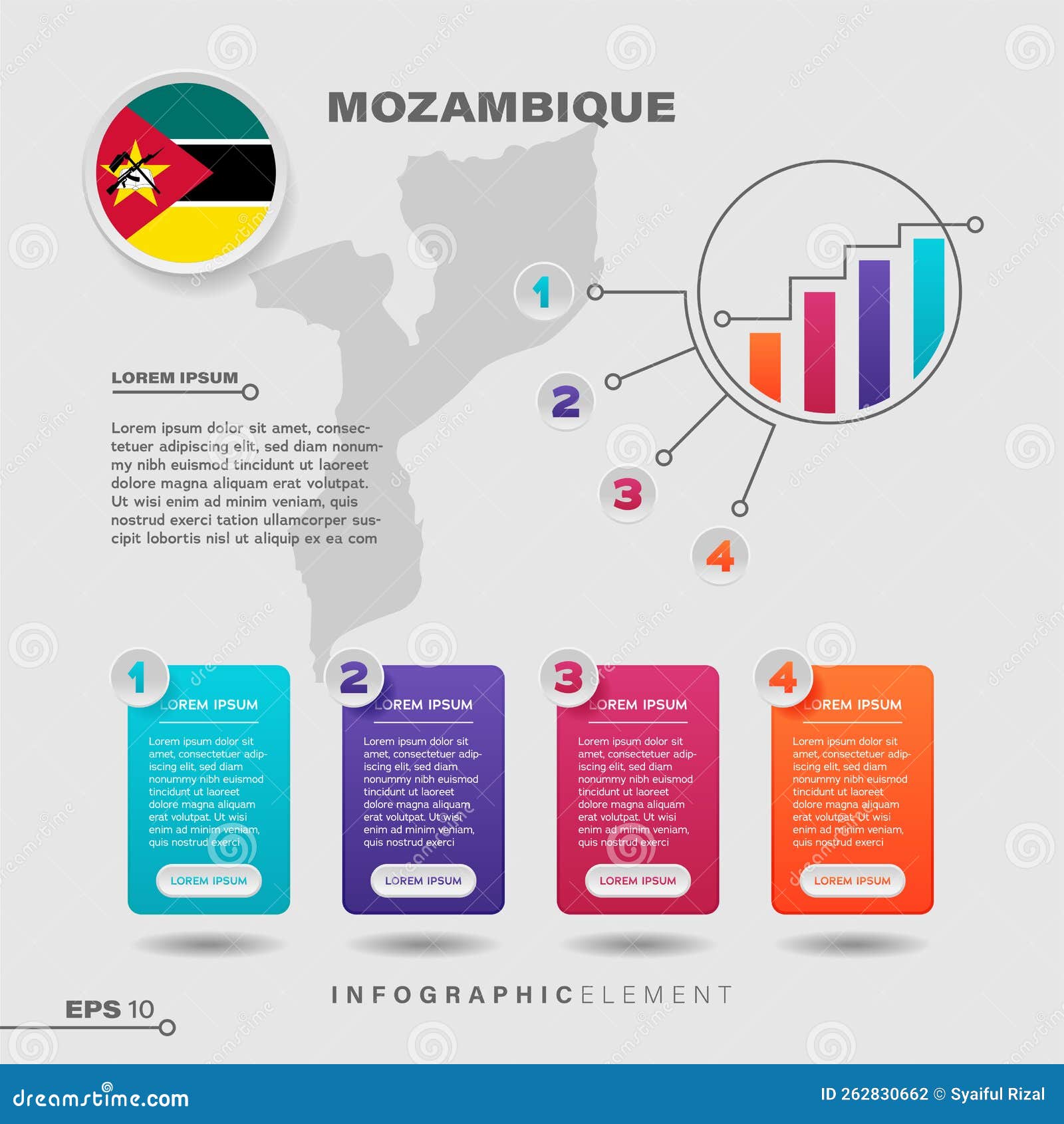 Mozambique Chart Infographic Element Stock Illustration - Illustration ...