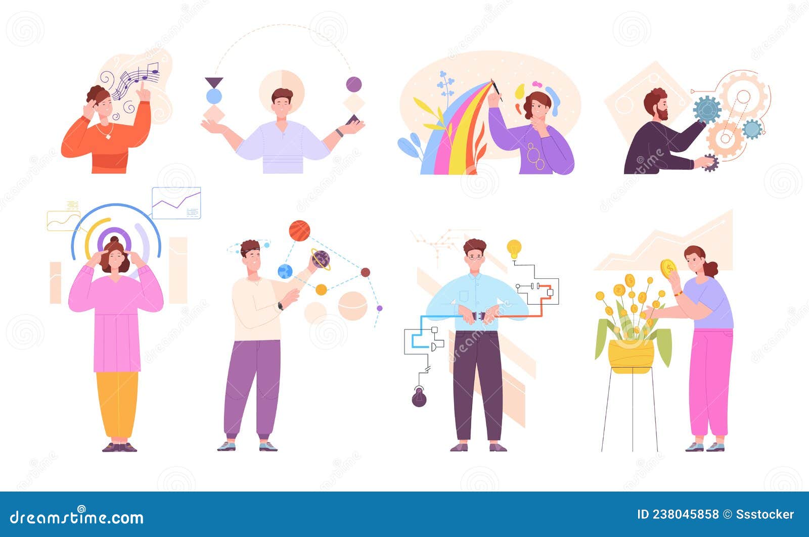 Mbti. Person Psychology Type, Creative People Different Mindset, Solve ...