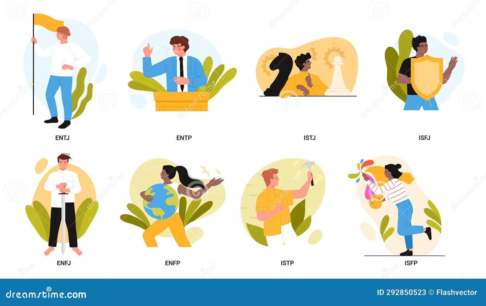 Mbti Socionics Types Set Characters With Different Types Of Behavior And Mindset Stock