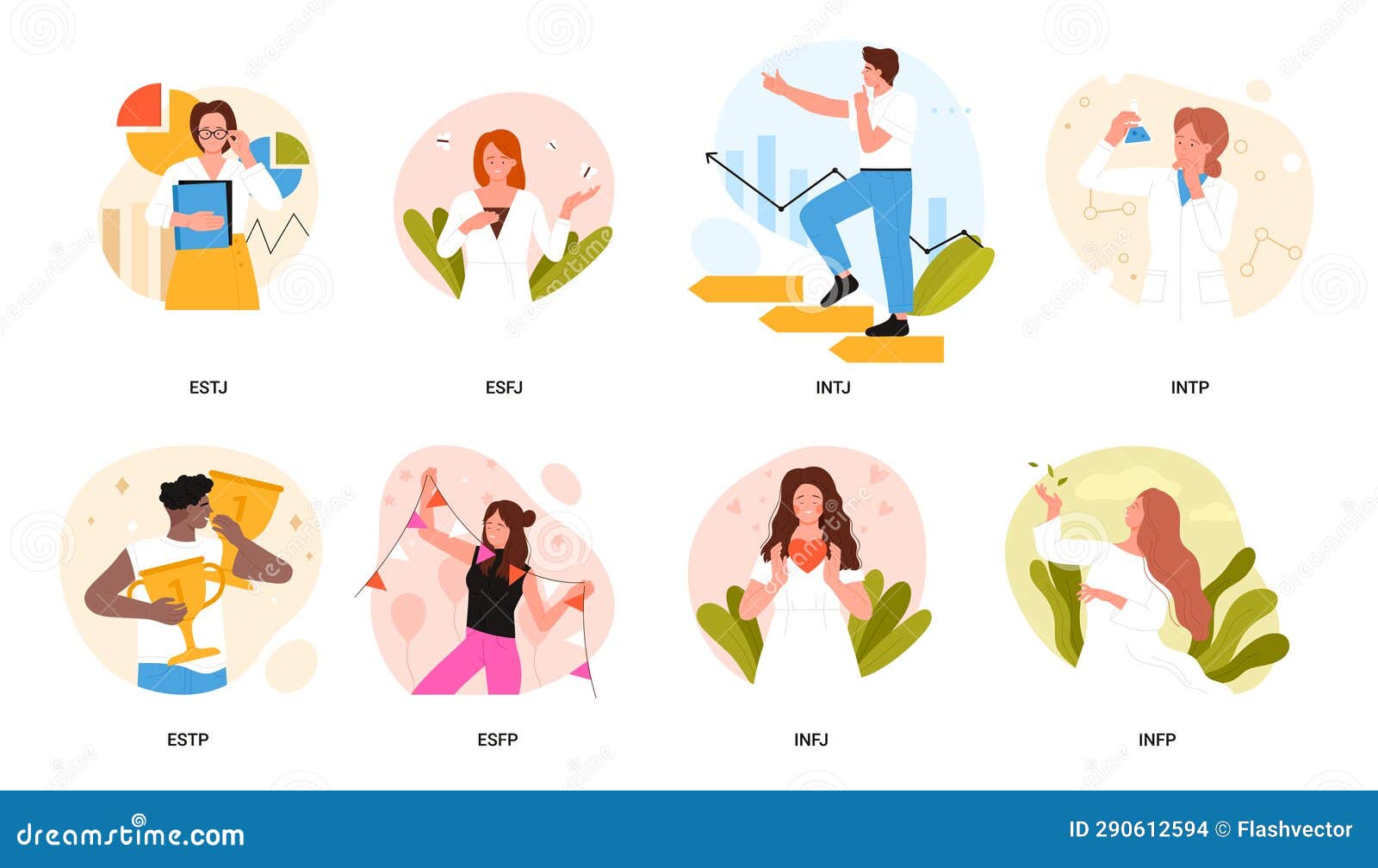 Mbti Socionics Types Set Characters With Different Types Of Behavior And Mindset Cartoon