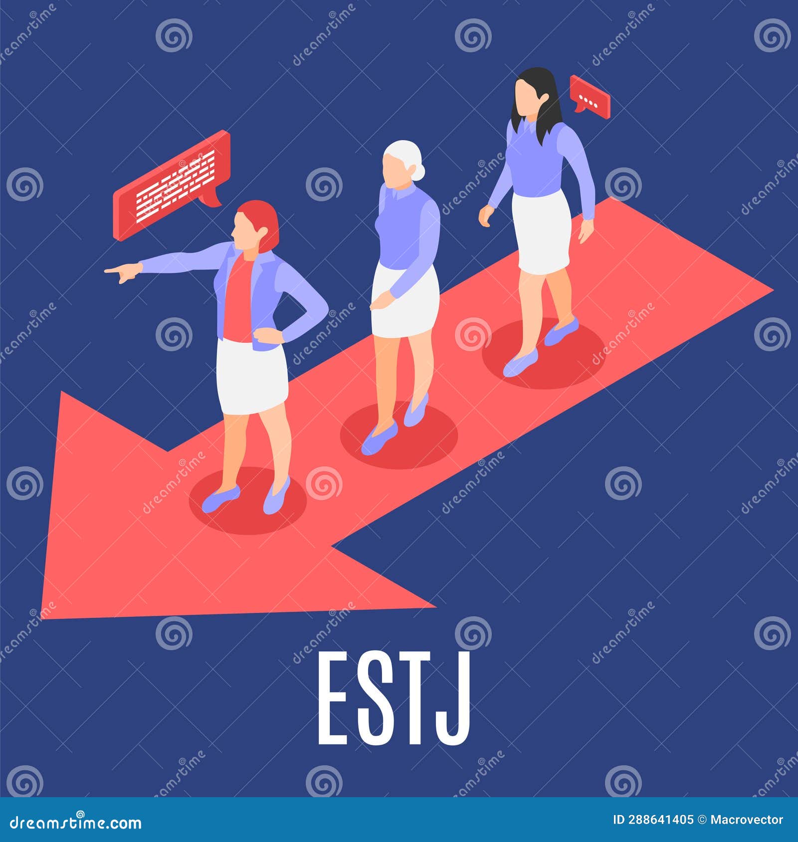 Mbti Type Isometric Composition Stock Vector - Illustration of elements ...