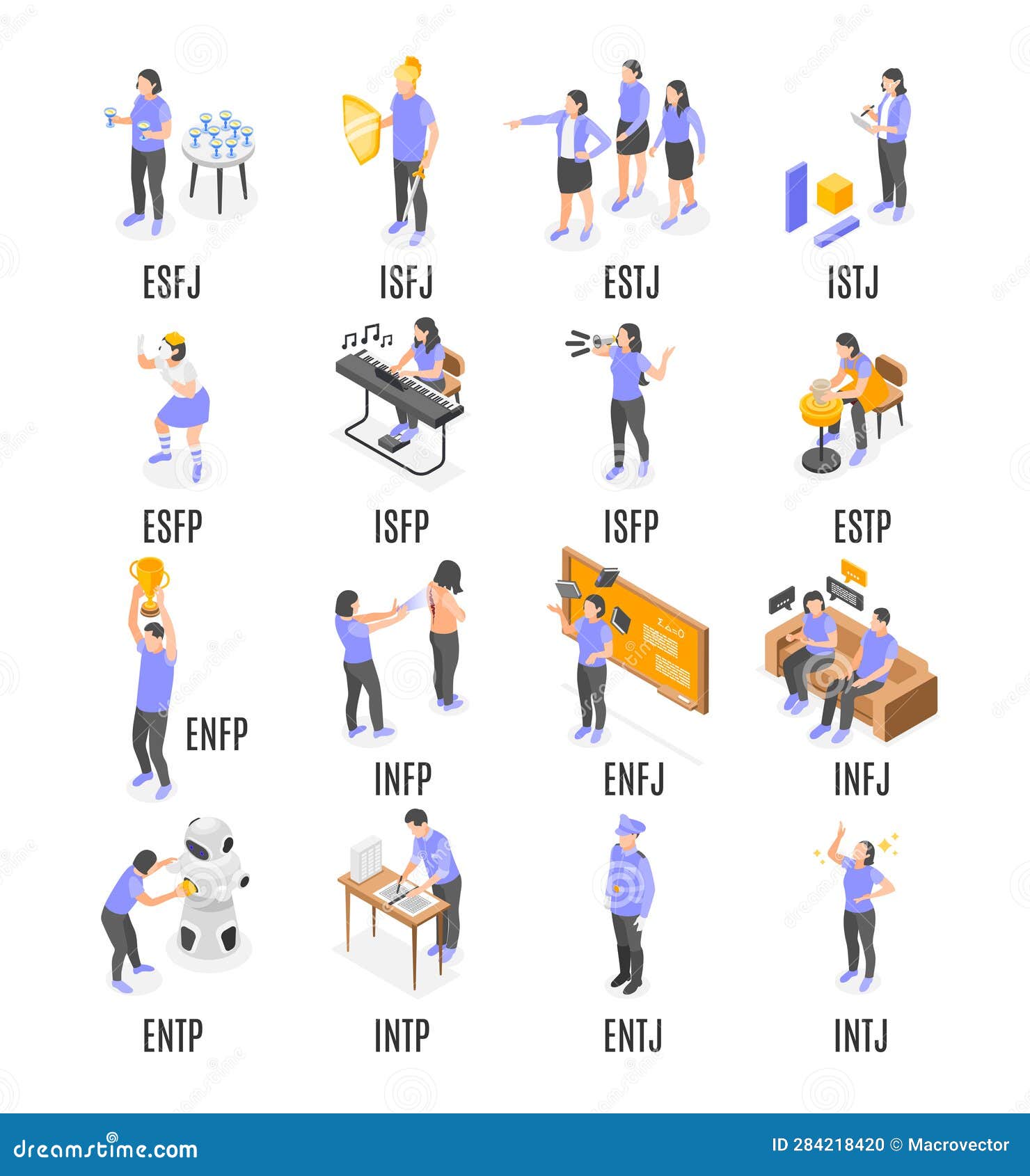 Mbti Types Set Stock Vector Illustration Of Strategic 284218420