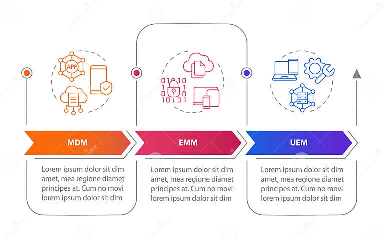 MDM Management Methodology Types Rectangular Infographics Stock ...