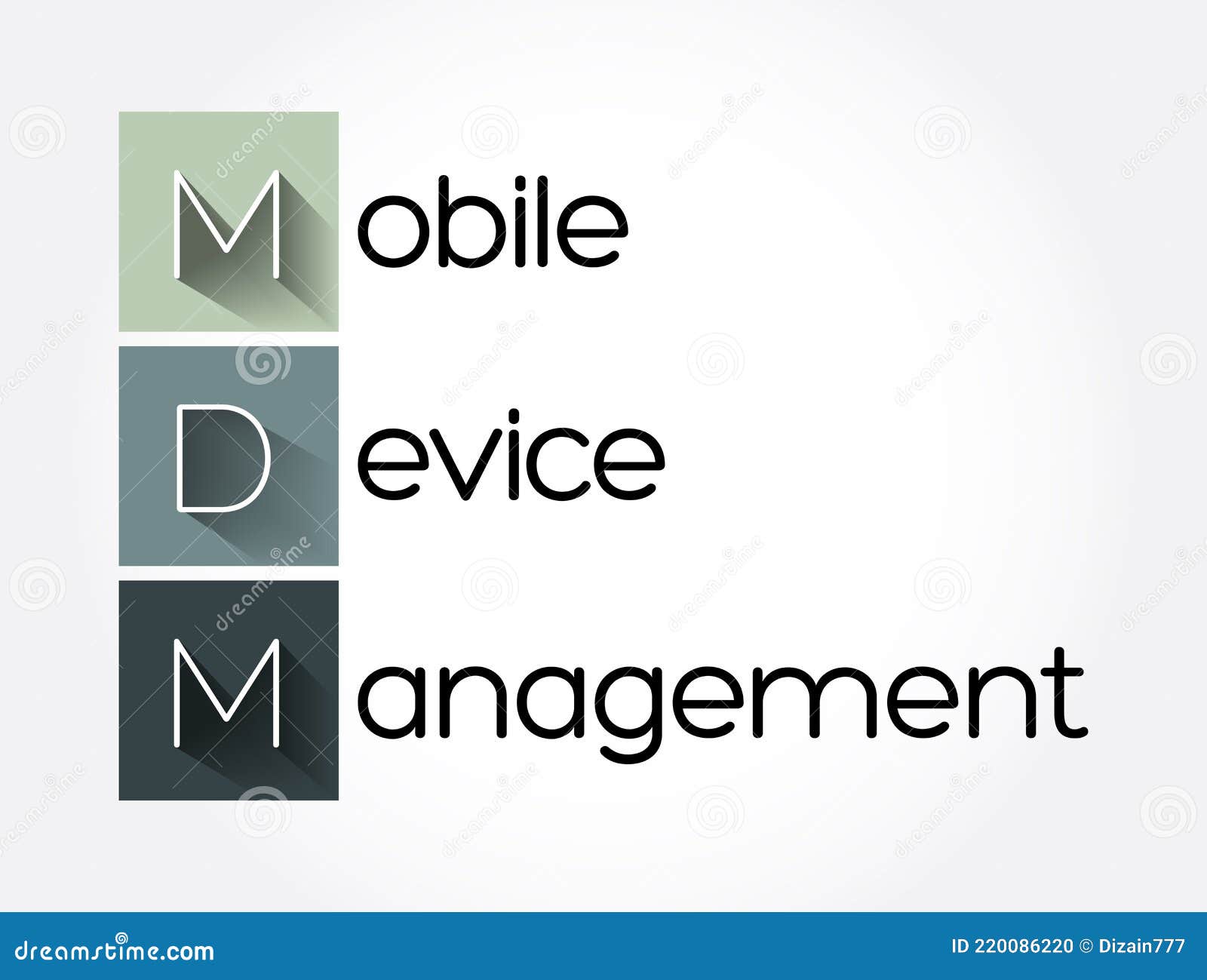 MDM - Mobile Device Management Acronym, Technology Concept Background ...