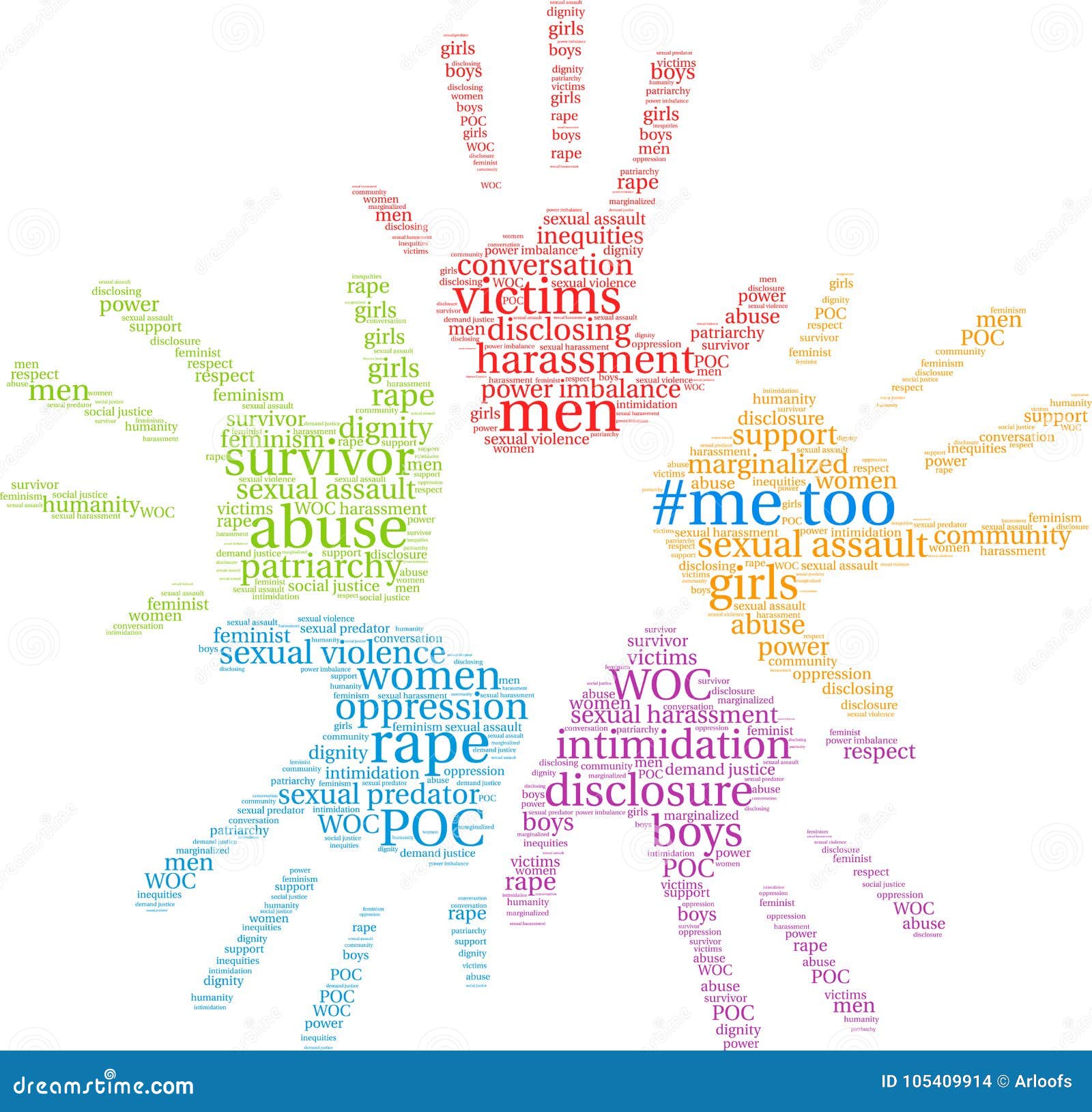 Me Too Word Cloud stock vector. Illustration of humanity - 105409914
