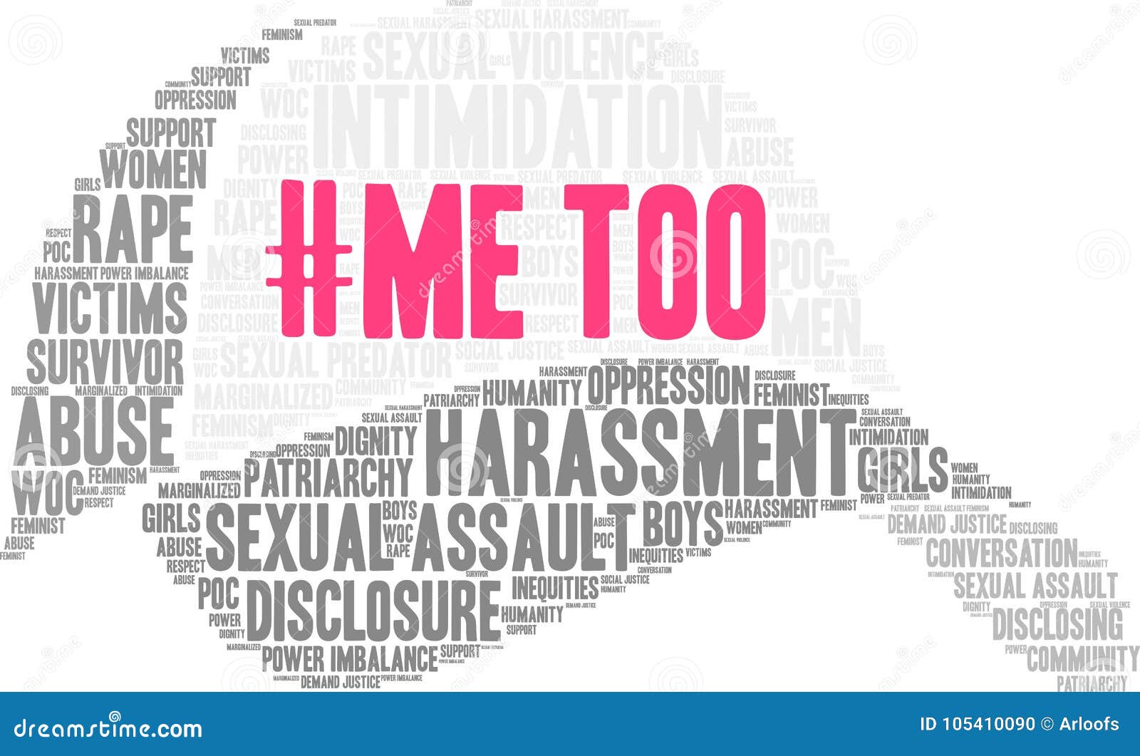 Me Too Word Cloud stock vector. Illustration of abuse - 105410090