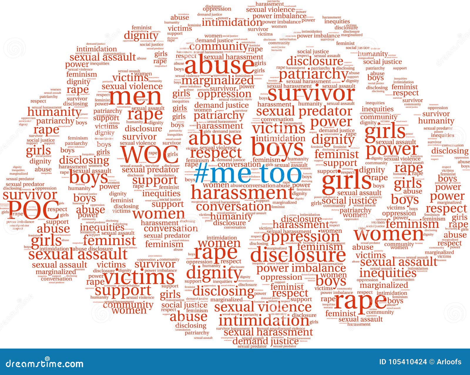 Me Too Word Cloud stock vector. Illustration of inequities - 105410424