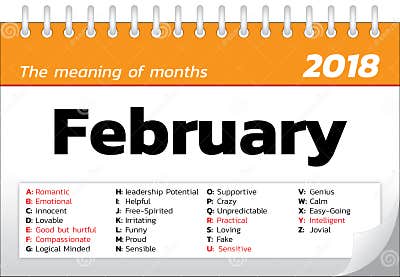 The meaning of the months stock illustration. Illustration of september ...