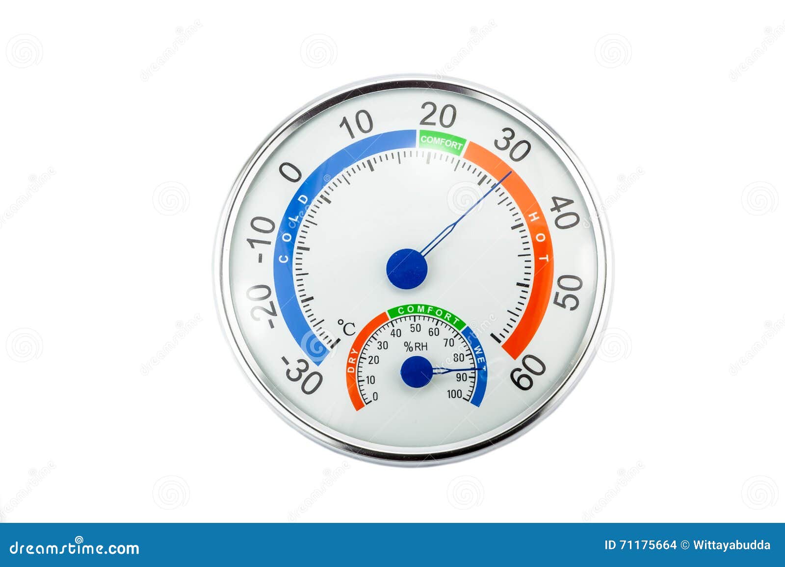 Measure Humidity and Temperature Stock Photo - Image of summer, weather ...