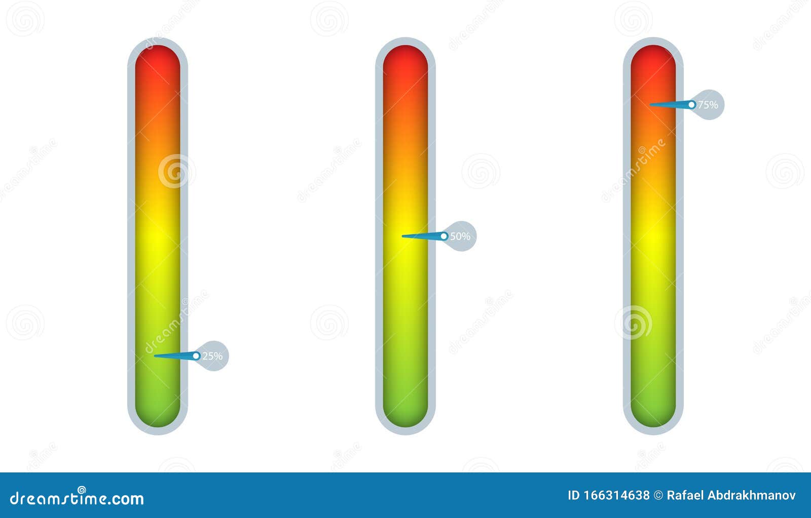 Measure The Level With A Green Red Gradient And A Percentage Arrow On ... Measure The Level With A Green Red Gradient And A Percentage Arrow On ...