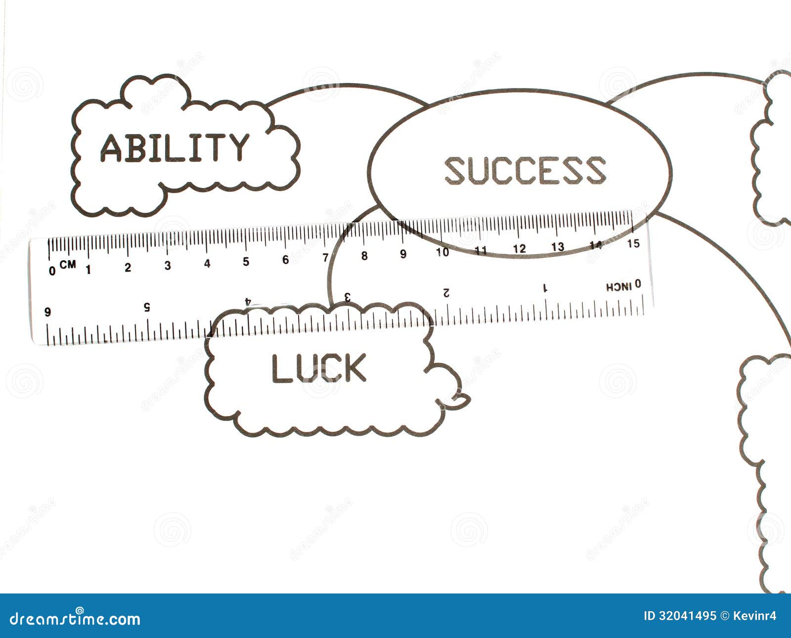 A Measure of Success & Ability Stock Image - Image of ruler, scale ...