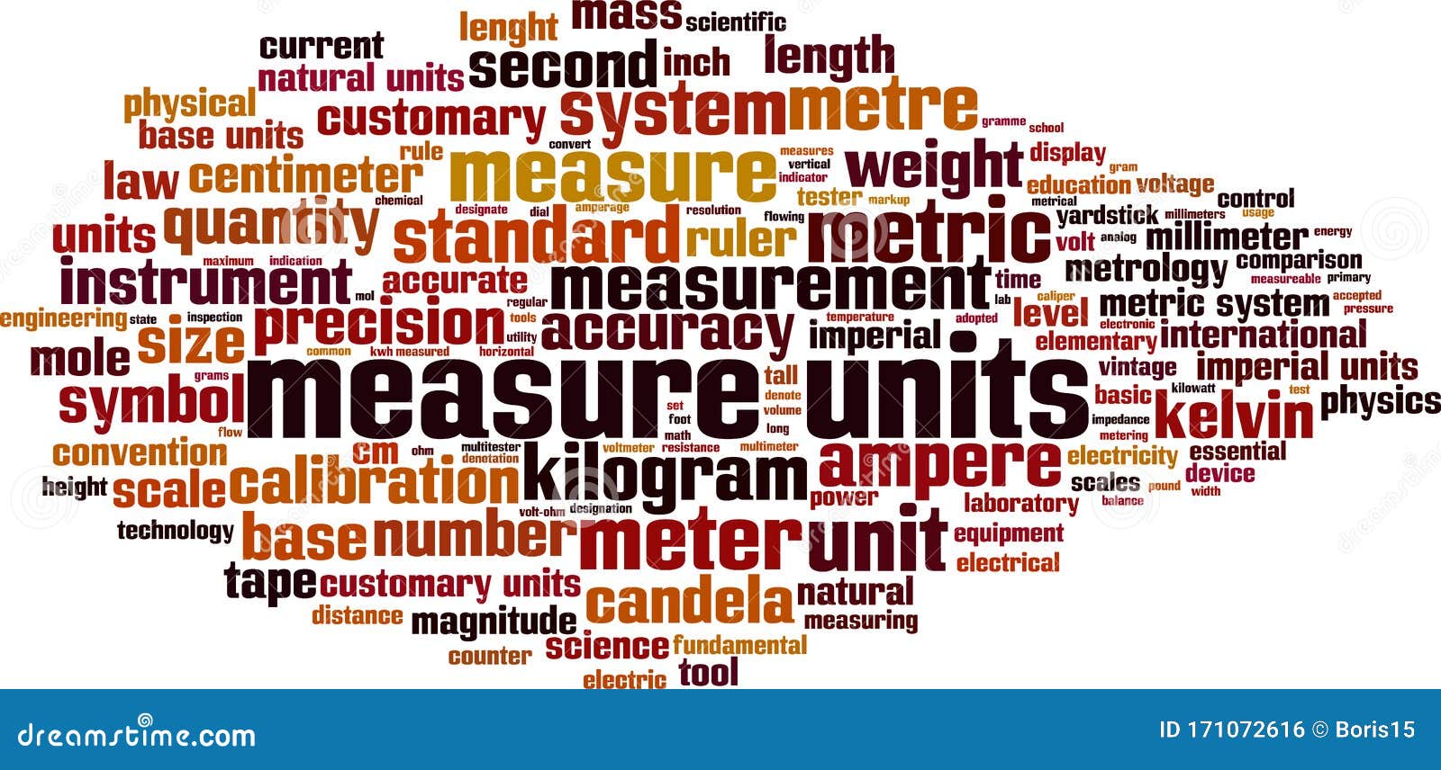 Measure Units Word Cloud Vector Illustration | CartoonDealer.com #171072616