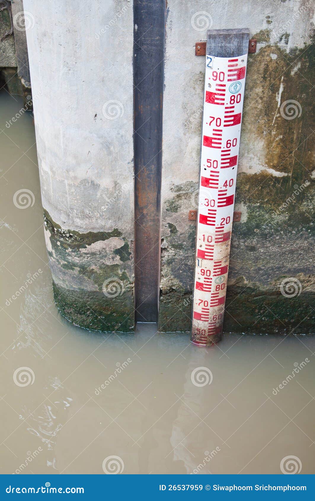 Measure the water level stock image. Image of lined, indicator - 26537959